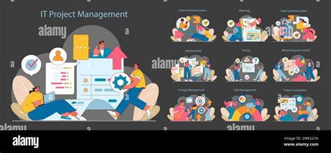 It Project Management Set Stages From Planning To Execution Displayed Workflow Efficiency
