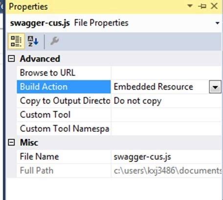 Swagger To Explore The Schema Specification Of The REST API Service SharePoint Pals