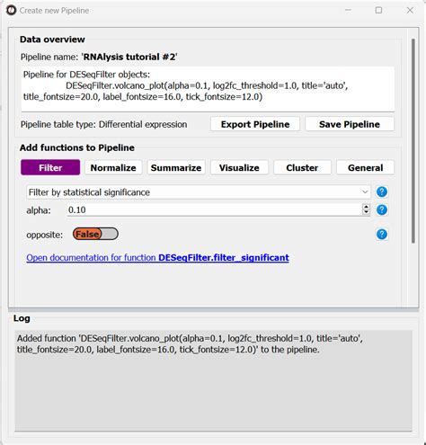 A To Z Tutorial Example Analysis — Rnalysis 400 Documentation