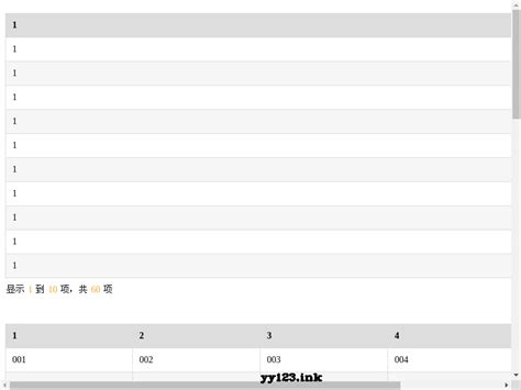 jquery yhhdatatable js表格插件带分页 jquery table 分页插件 csdn博客