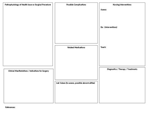 Pathophysiology Study Map Template Cnur 204 References