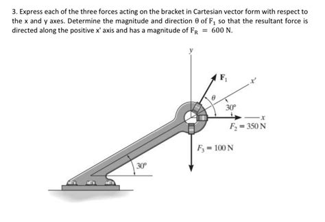 Solved 3 Express Each Of The Three Forces Acting On The