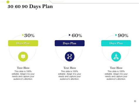 Top Ims Powerpoint Presentation Templates In
