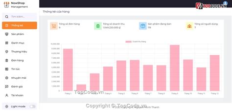 Mã Code Sàn Chia Sẻ Source Code Chất Lượng Topcodevn