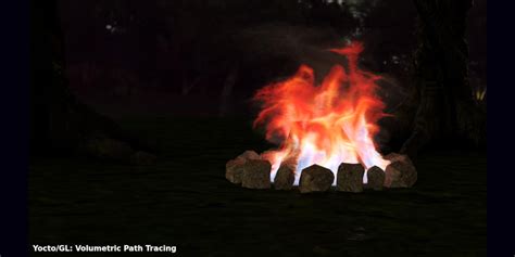 volumetric rendering · github topics · github