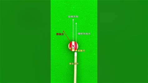 靓仔，给我30秒时间！告诉你打加塞球，如何提高准度台球 台球教学 台球技巧 Youtube