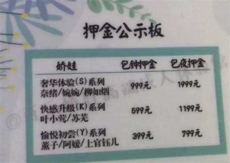 情趣用品体验师上海成人体验馆生意火爆 可可情感网
