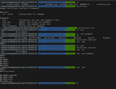 Saptarshi Sengupta On Linkedin Github Nodejs Npm Environment