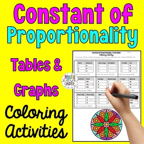Calculating Constant Of Proportionality From Tables And Graphs Coloring Activity