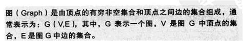 图的邻接矩阵存储及其具体实现 定义图的邻接矩阵存储结构 要求实现以下功能 1 输入flag值 0或1 用来指定创 csdn博客