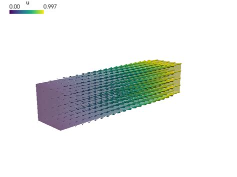 Linear Elasticity Linear Elastic Tractions Py Sfepy Version