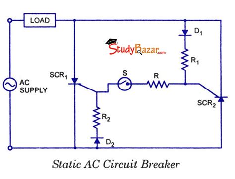 Understanding Scr Circuit Diagram