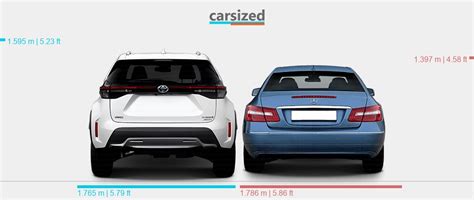 Dimensions Toyota Yaris Cross 2021 Present Vs Mercedes Benz E Class