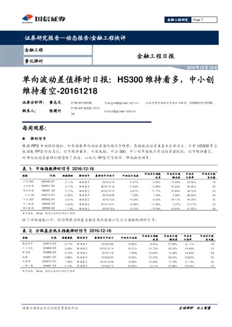 单向波动差值择时日报：hs300维持看多，中小创维持看空