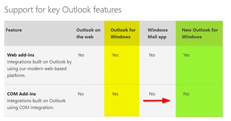 How To Send An Email With Outlook From Excel Web Addin Rexcel