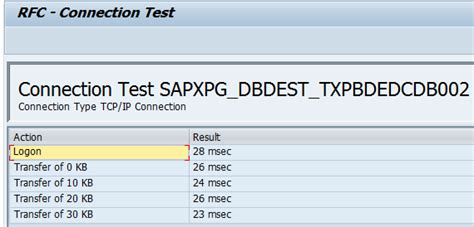 Problems With Db13 To A Remote Database Server Sap Community