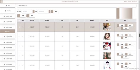 Ssm老年公寓管理系统程序开题 Csdn博客
