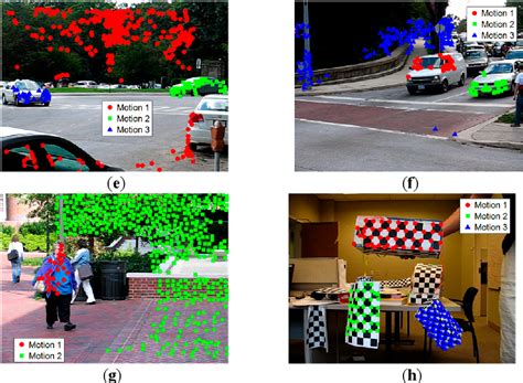figure 1 from motion segmentation based on model selection in