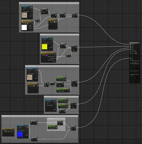 在虚幻引擎中为网格体绘制设置顶点颜色材质 虚幻引擎 56 文档 Epic Developer Community