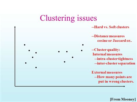 Text Clustering Followed By Text Classification Ppt Download