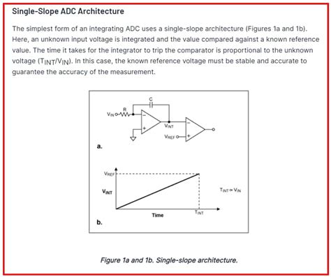 Kccs Quizzes Aqq260 About A Technical Article Correction Quizzes