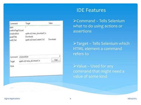 Selenium Ide And Extensions Ppt
