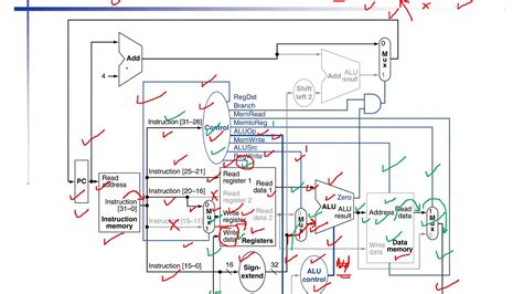 Cpe 551 Ch4 Processor Part4 Advanced Computer Architecture Youtube
