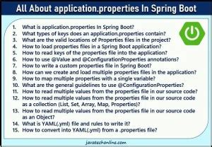 How To Write Spring Boot Application Properties Files - JavaTechOnline