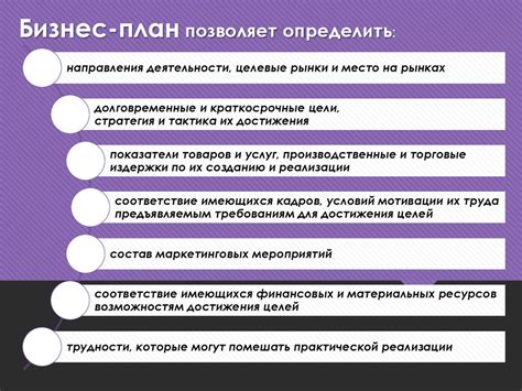 Бизнес-планирование - презентация онлайн