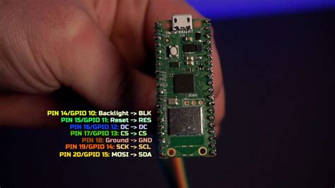 Raspberry Pi And Pico W Ads B Radar Datortde Raspberry Pi And Pico W Ads B Radar Datortde
