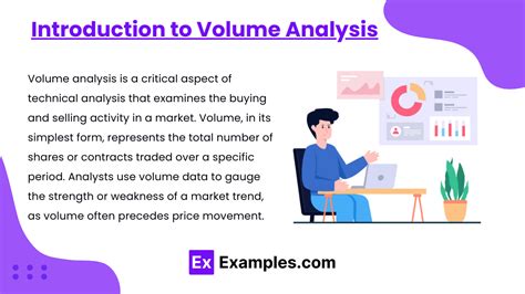 introduction to volume analysis notes and practice questions cmt