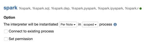 Spark로 실시간 데이터 처리하기 Intro Mks Blog