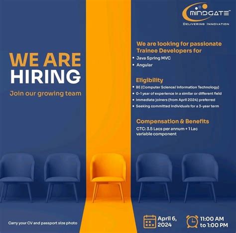 Mahesh Takale On Linkedin Hiring