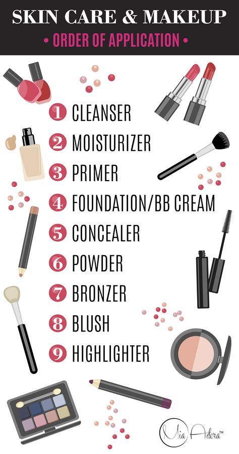 What Order Apply Makeup