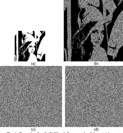 Figure 1 From A Novel Visual Cryptographic Scheme For Improved Binary