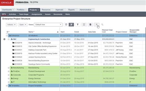 Adding Columns To The EPS In Primavera P6 EPPM Ten Six Consulting