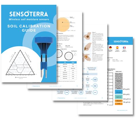 From Numbers To Insights Why Soil Moisture Calibration Matters Sensoterra