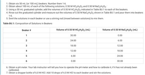 PH After Additions Of Drops Of MHCl Obtain Chegg Com