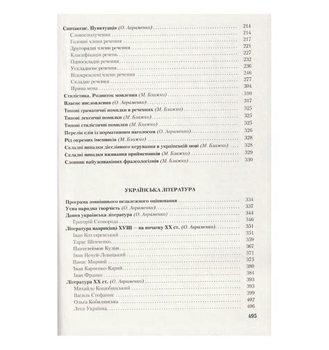 Українська мова та література ЗНО 2023 Частина 1 Довідник Завдання у тестовій формі