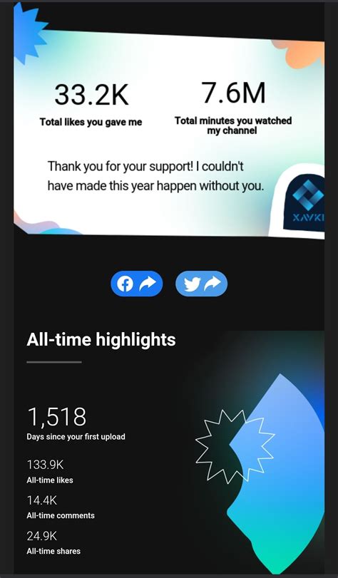 Xavier Pestel On Linkedin Sysadmin Sre Opensource