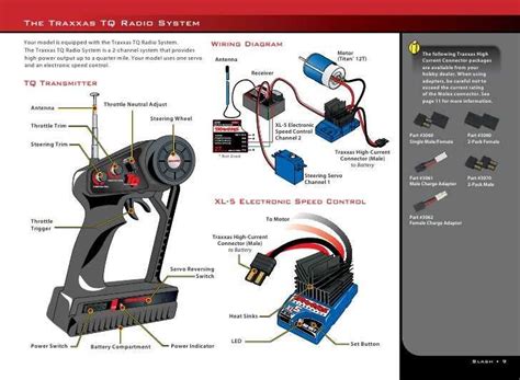 A Complete Guide To Rc Car Wiring Diagram