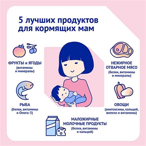 Диета для кормящей мамы в первые месяцы после родов