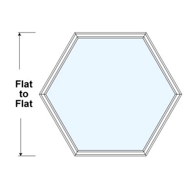 Hexagon Picture Window