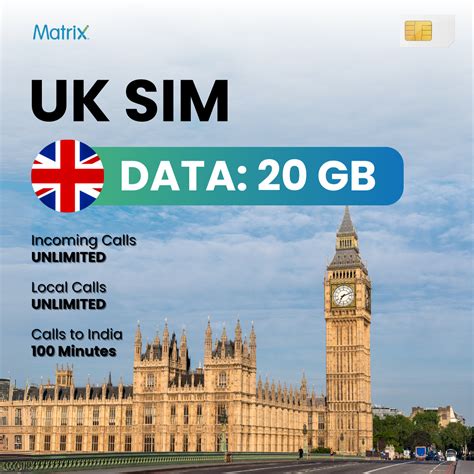 Uk Sim Matrix