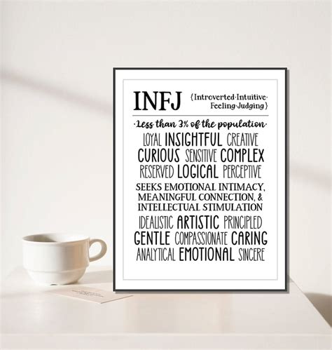 Infj Personality Type Printable Wall Art Mbti Myers Briggs Office