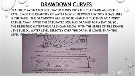 Surface And Subsurface Tile Drainage Pptx