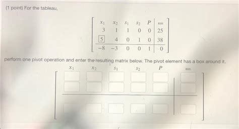 Solved 1 Point For The Simplex Tableau Given Below Enter