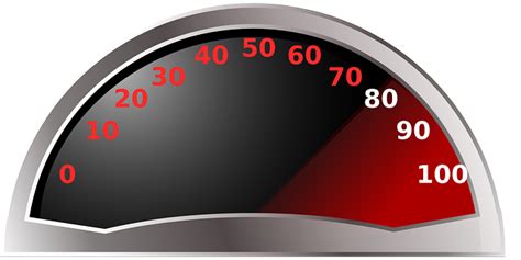 500 Free Speedometer And Dashboard Images Pixabay