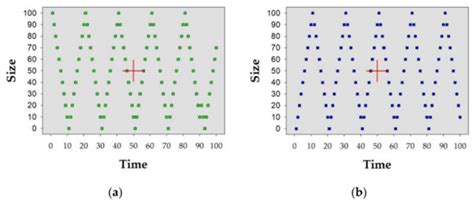 geomatics special issue geographic data analysis and modeling in