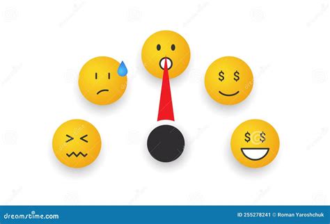 Emoticon Scale Mood Scale Satisfaction Indicator Performance